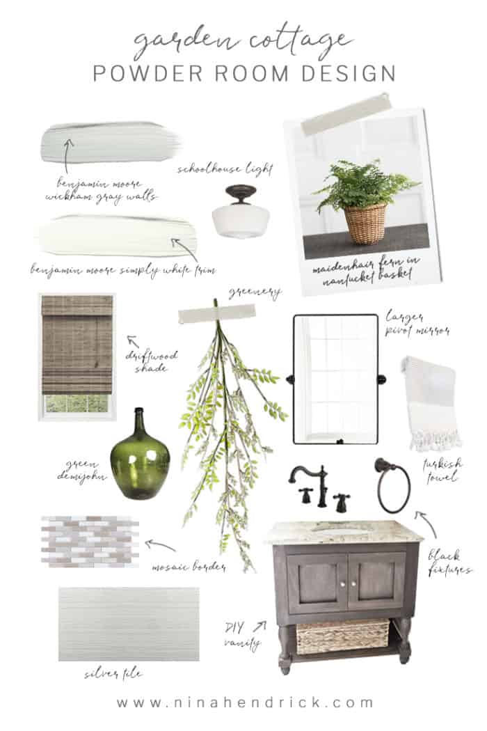 Design Archives | Nina Hendrick