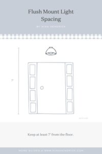 Interior Lighting Design Guide | Lighting 101 for Your Home