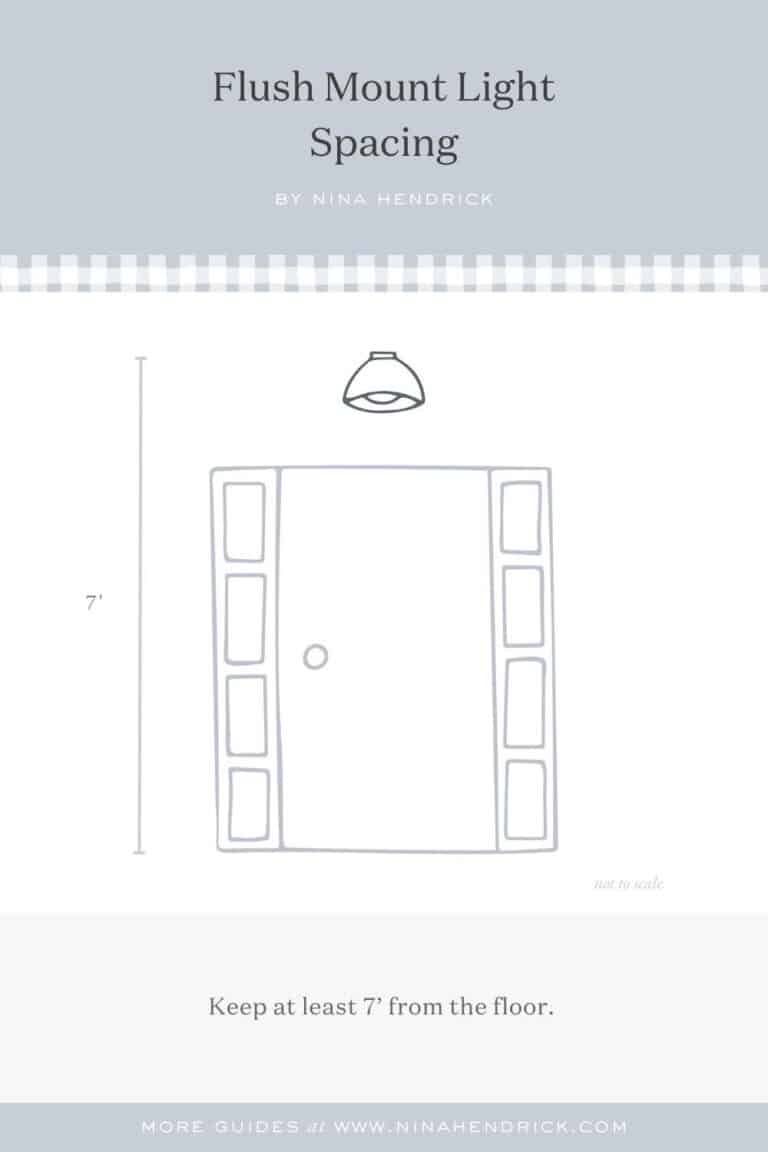 Interior Lighting Design Guide | Lighting 101 for Your Home