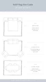 Rug Sizes Guide: How to Choose the Perfect Area Rug