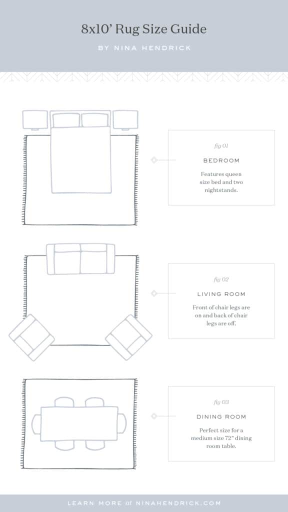 Rug Sizes Guide: How to Choose the Perfect Area Rug