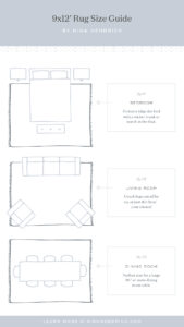 Rug Sizes Guide: How to Choose the Perfect Area Rug