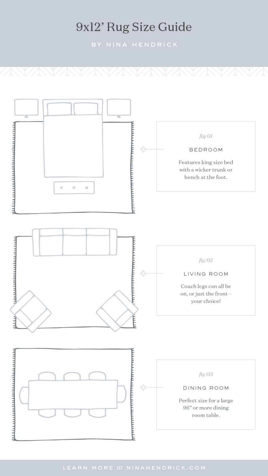 Rug Sizes Guide: How to Choose the Perfect Area Rug